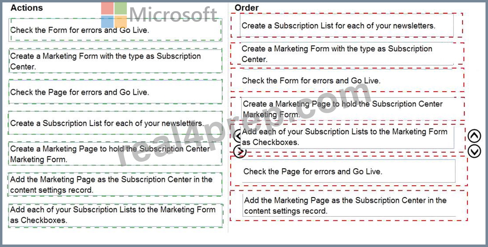 Latest MB-220 Actual Free Exam Questions Updated 187 Questions [Q77-Q92 ...